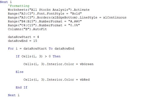 Github Speplinski Stocks Analysis