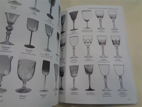 Crystal Glasses Identification