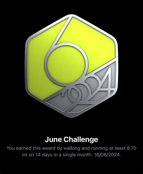 June 2024 Activity Challenge Page 3 Macrumors Forums