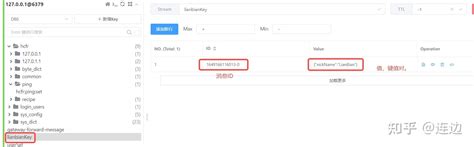 一篇文章搞定redis Stream 知乎
