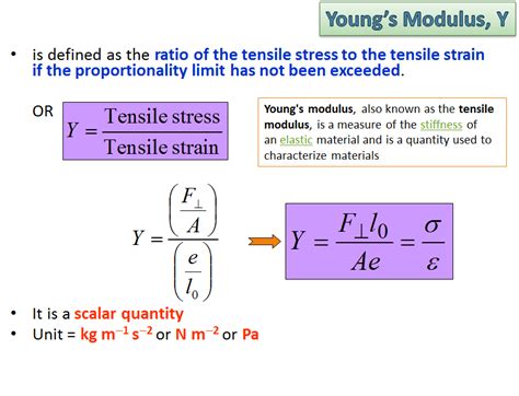 Sf016 Rohit Ch12 Babe S Modulus