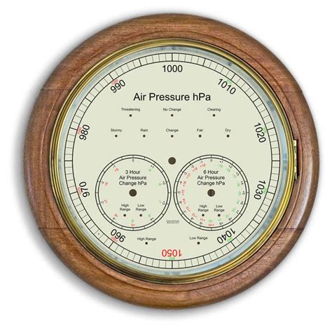 Arduino Barometer