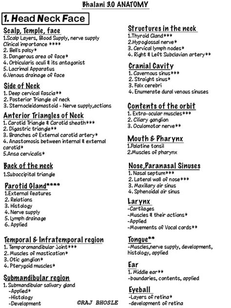 Bhalani Pdf Human Leg Breathing
