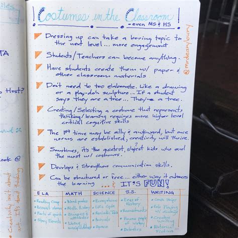 Dane Wilson Danewilson97 Twitter