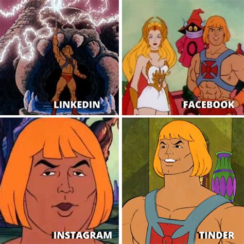 He Man Meme Cartoon Man Memes