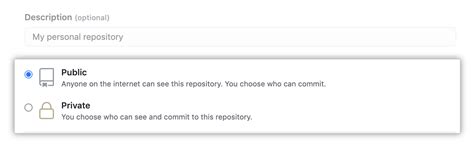 What Is A Github Profile Readme Code Coffee Repeat