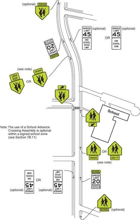 School Advance Crossing Assembly Upcodes