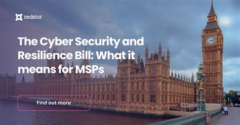 Cybersecurity Msps Resilience Dataprotection Redstor Cloudbackup Redstor