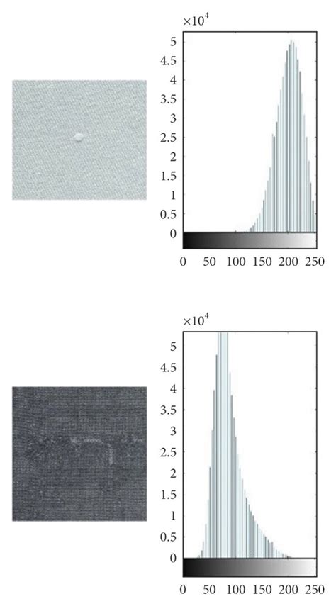 Result Of Histogram Visualization A Native Image B Enhanced Download Scientific Diagram