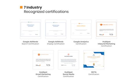 Student Reviews Mcta