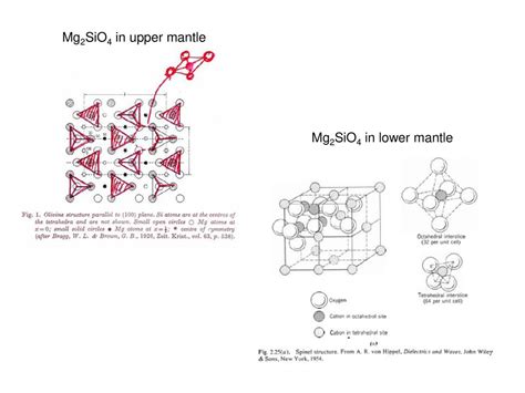 The Earth Ca The Earth Ca Nevil Maskelyne And The Schiehallion