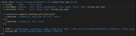 The Ultimate Guide To Active Storage In Rails Dev Community