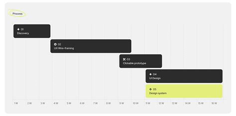 TABELA WEB APP UI DESIGN For REAL ESTATE DASHBOARD Behance
