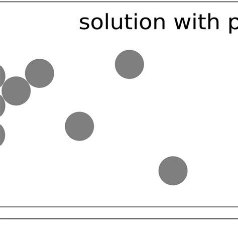 Multi Layer Particle Attachment To A Substrate From A Solution The Download Scientific Diagram