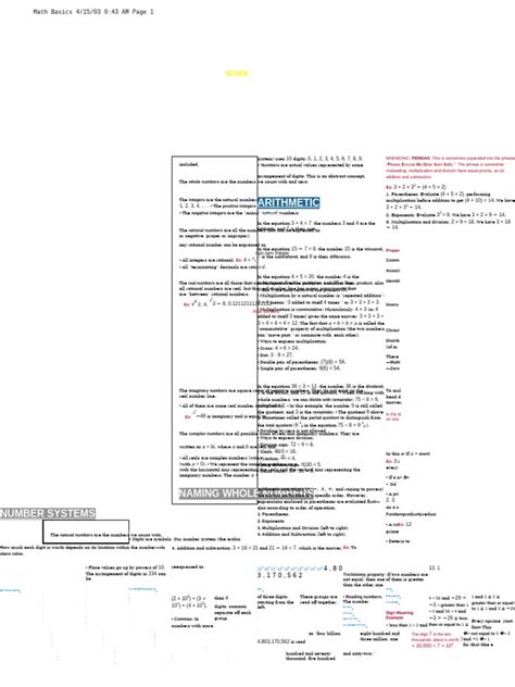 Math Basics 2002 Sparkcharts Pdf Pdf