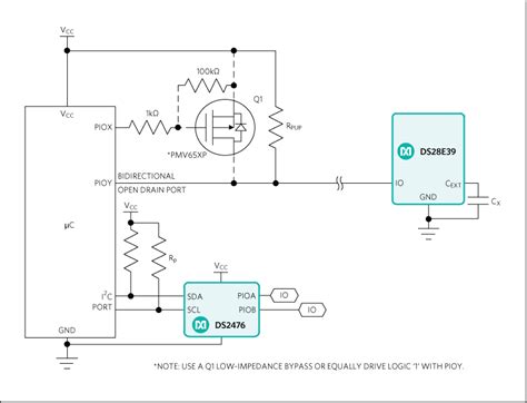 Ds28e39 Deepcover Secure Ecdsa Bidirectional Authenticator With Chipdna Puf Protection Analog