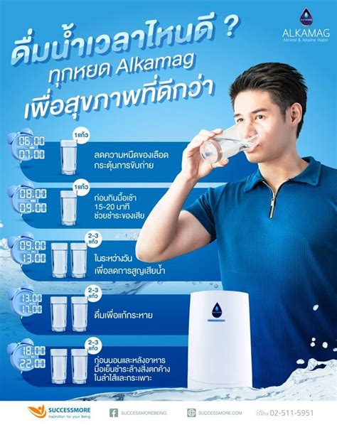 Successmore Thailand ดื่มน้ำเป็นเวลาและทำอย่างสม่ำเสมอ ในปริมาณที่ควรดื่มให้ได้วันละ 15 2