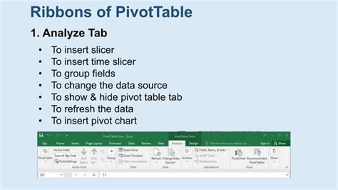 Data Analysis And Visualization Using Ms Excel Pptx Technology And Computing