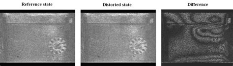 Correlation Fringes Interference And Diffraction