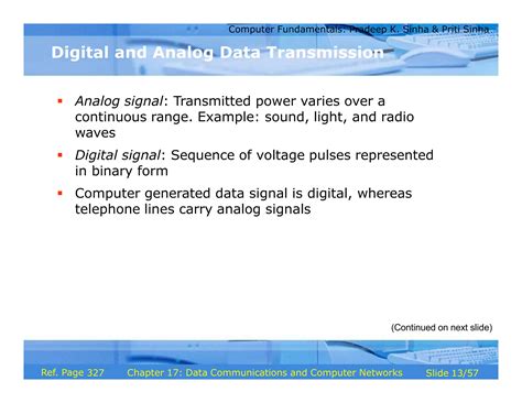 Data Communication Types Impact On Real Life Pptx