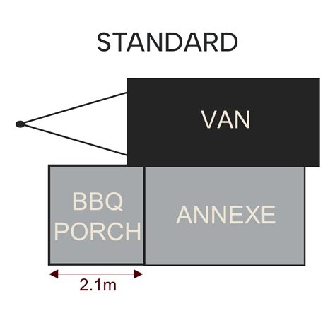 Annexe Kits Great Annexe Co