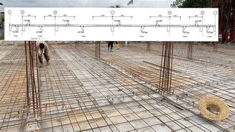 Ring Beam Reinforcement Ring Beam Construction