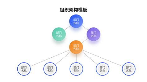 组织架构多项ppt图文页