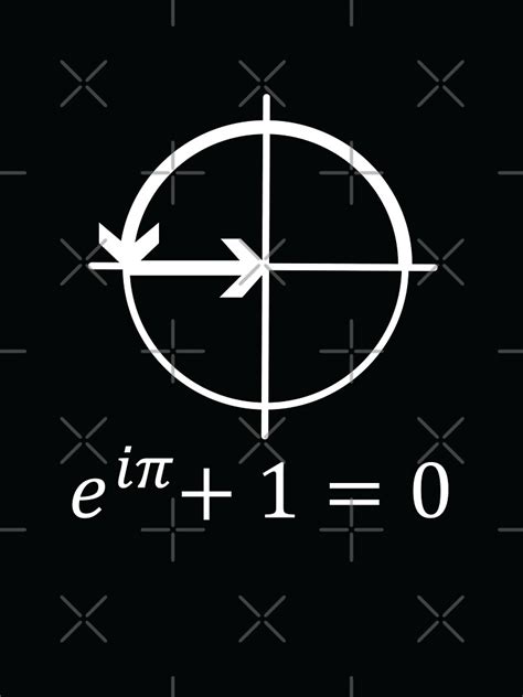 Euler S Identity Sticker For Sale By Sciencecorner Redbubble
