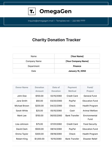 Free Coaching Progress Tracker Template To Edit Online