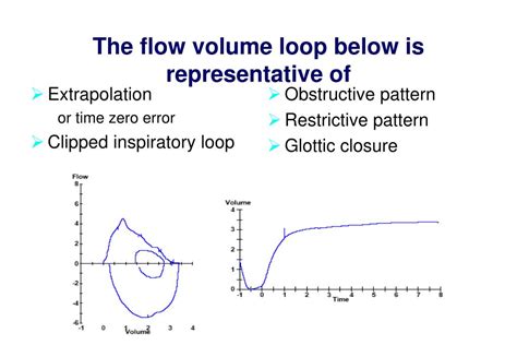 Ppt Pulmonary Function Powerpoint Presentation Free Download Id