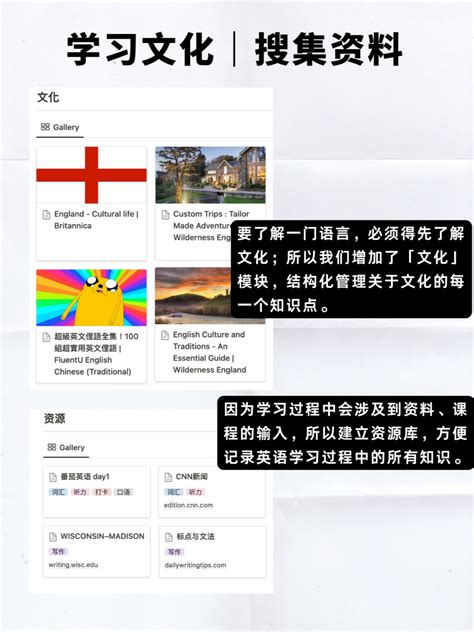 notion使用教程：用notion系统化学习英语｜听说读写notion模板分享 知乎