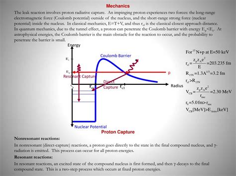 Ppt Astrophysical Factor For The Cno Cycle Reaction 15 N P G 16 O