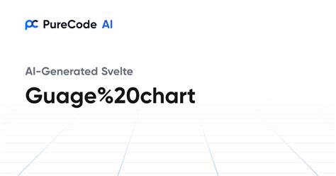 Build Great Svelte Guage20chart Components Faster Using Ai Tools