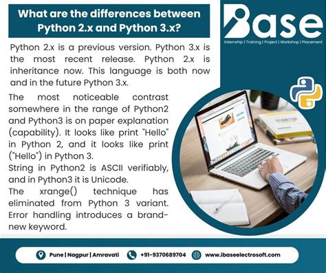 Ibase Electrosoft Llp On Linkedin Python Programming Coding
