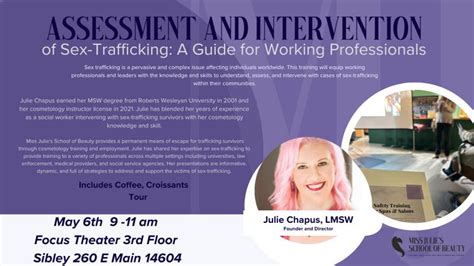 Assessment And Intervention Of Sex Trafficking Through The Lens Of… Jill Knittel Mba Cdr
