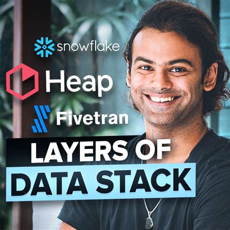 5x On Linkedin Data Datastack Dataengineering