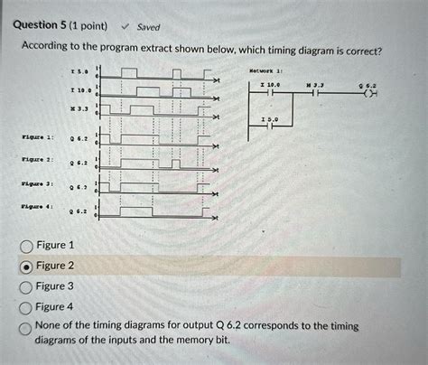 Question 5 1 Point Saved According To The Program Extract Shown Below
