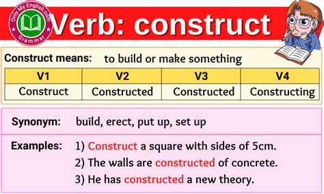 Construct Verb Forms Past Tense Past Participle And V1v2v3