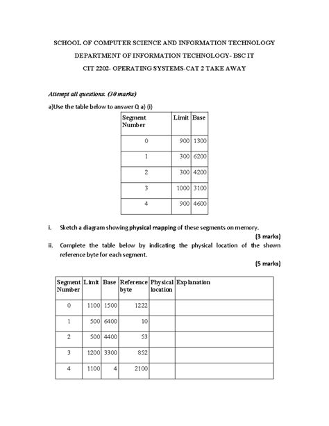 Cit 2202 Cat 2 Take Away Examples Of Questions In Programming