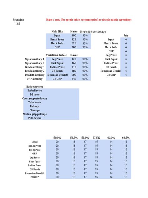 Sbs Hypertrophy Template Pdf