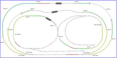 Bachmann Ez Track Plans And Purchase James N Scale Train Layout Project