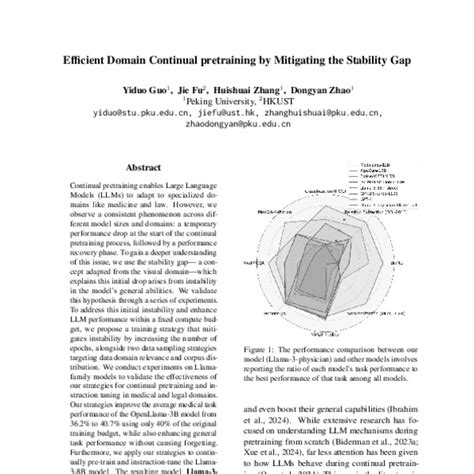 Efficient Domain Continual Pretraining By Mitigating The Stability Gap