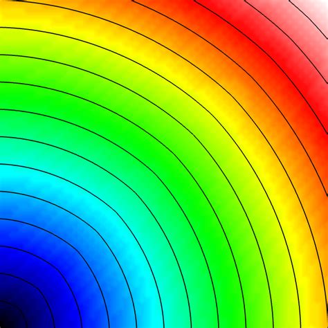 Eikonal Model Opencarp