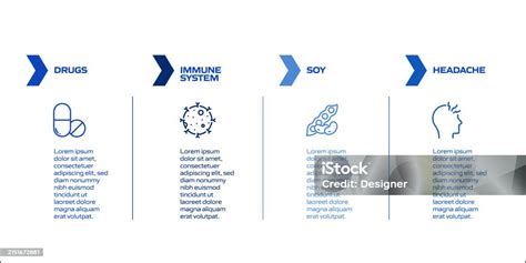 Allergy And Basic Allergens Related Process Infographic Template