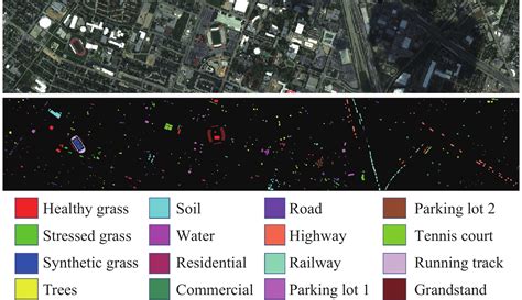 Geometric Spectral Reconstruction Learning For Multi Source Open Set Classification With