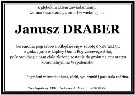 Śp Janusz Draber Nekrolog
