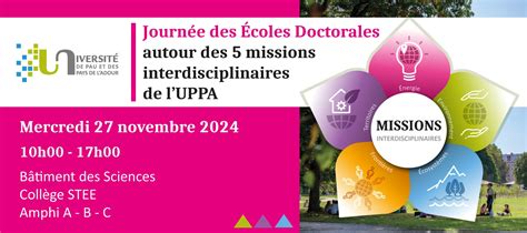 Doctoral Schools Day 27 November 2024 Doctoral School Social Sciences And Humanities Ed 481