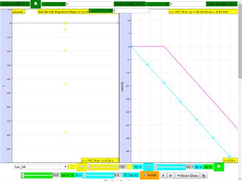 Kinematics In Y Direction Or Free Fall Javascript Html5 Applet