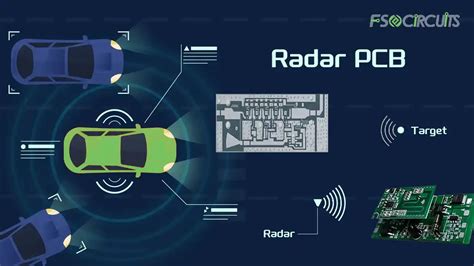 Radar Pcb Radio Frequency Circuits For Automation And Detection