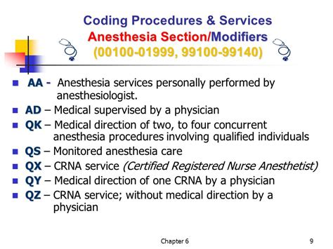 Coding Procedures Part Ii Ppt Video Online Download